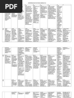 Cuestionario de Personalidad MiniMult | PDF