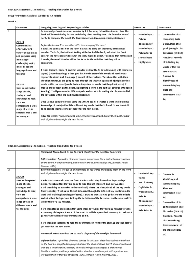 Two-Week Teaching Plan for "Wonder" | PDF | Psychological Concepts ...