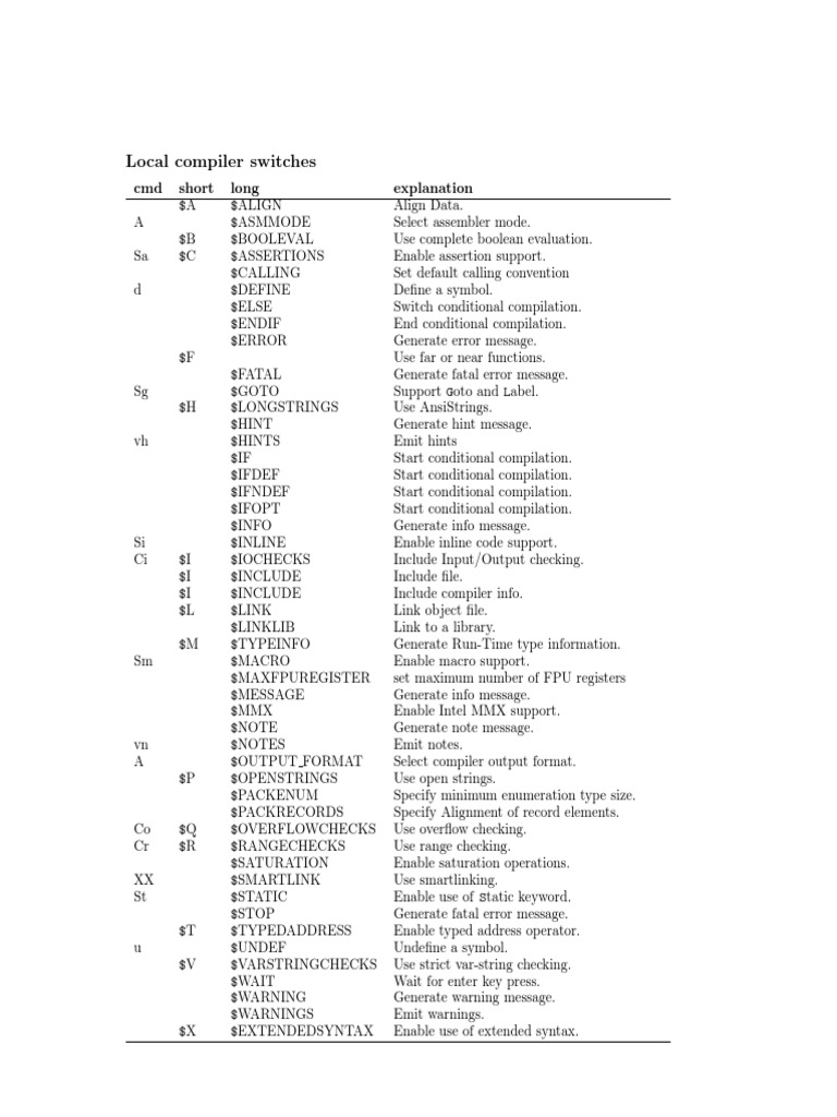 Local and Global Compiler Switches Guide | PDF | Software Engineering ...
