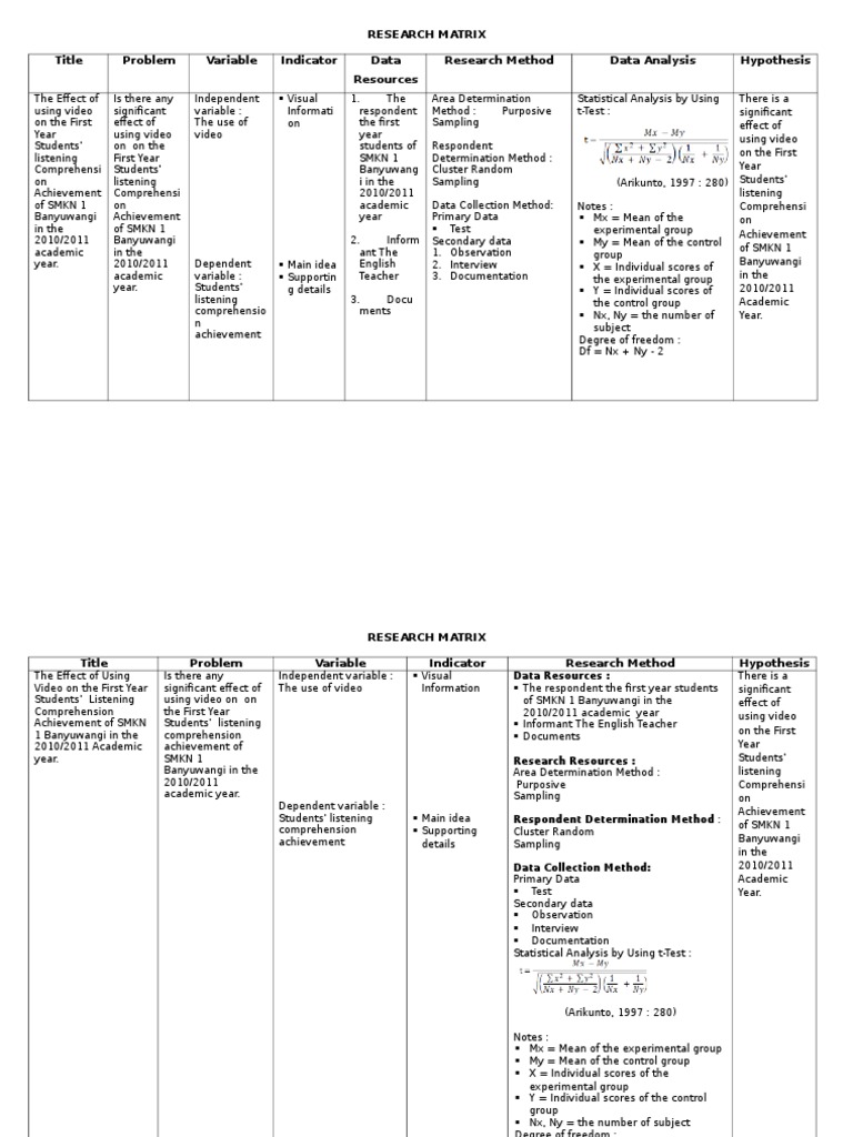 Research Matrix - 2 | PDF | Experiment | Student's T Test