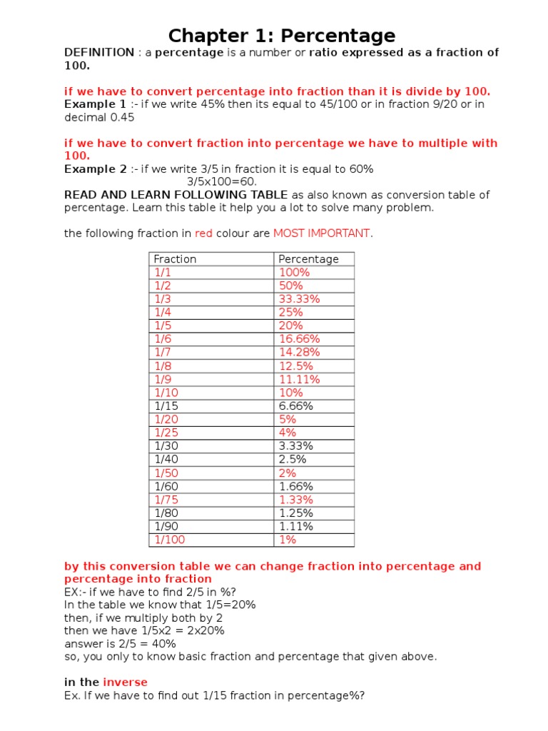 Maths Short Trick | PDF | Odds | Fraction (Mathematics)
