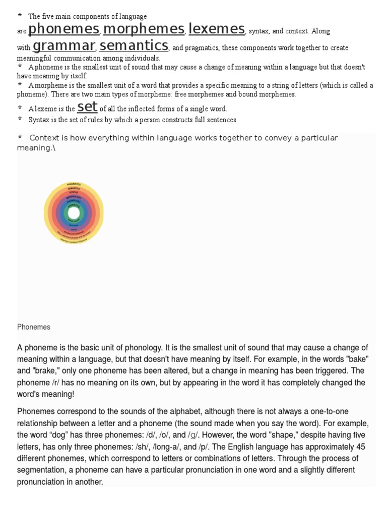 The Five Main Components of Language Are | PDF | Word | Phoneme