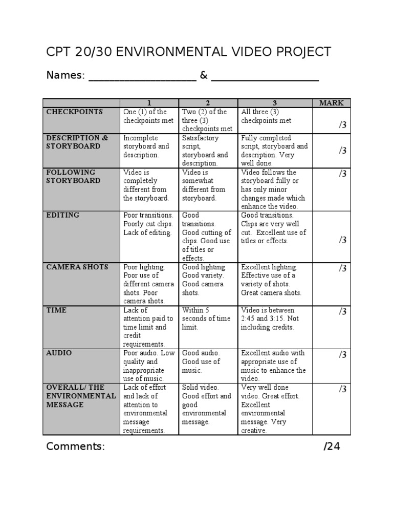 CPT 20/30 Environmental Video Criteria | PDF | Video | Leisure