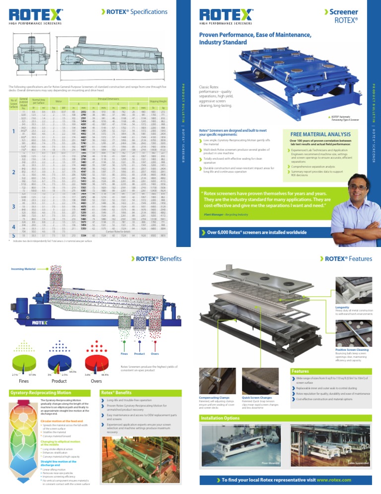 Rotex Brochure | PDF | Technology & Engineering