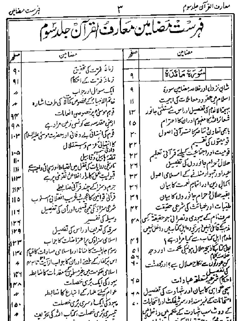 Maariful Quran by SHEIKH MUFTI MUHAMMAD SHAFI (R.A) Vol 3 | PDF