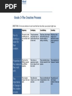 Poster Making For Grade 4 | PDF