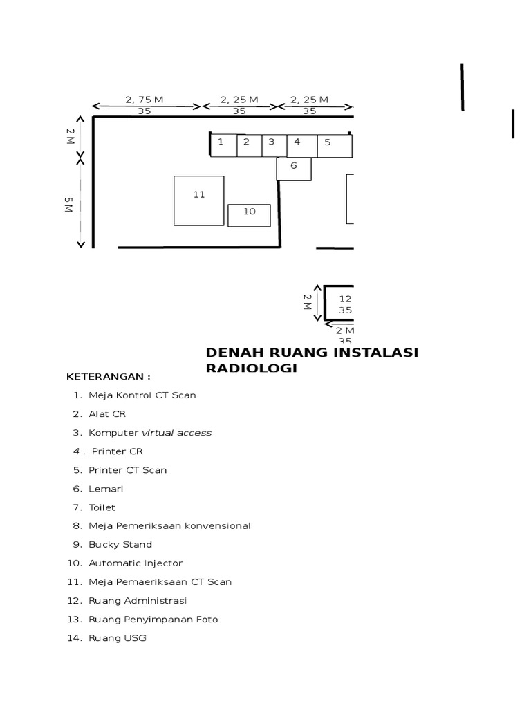 Denah Ruangan Radiologi | PDF
