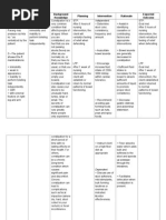 IPHS Norms | PDF | Hospital | Clinic