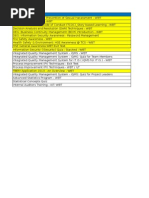 TCS India Process - Separation Kit - 16 Sep 2020 | PDF | Pension | Payroll