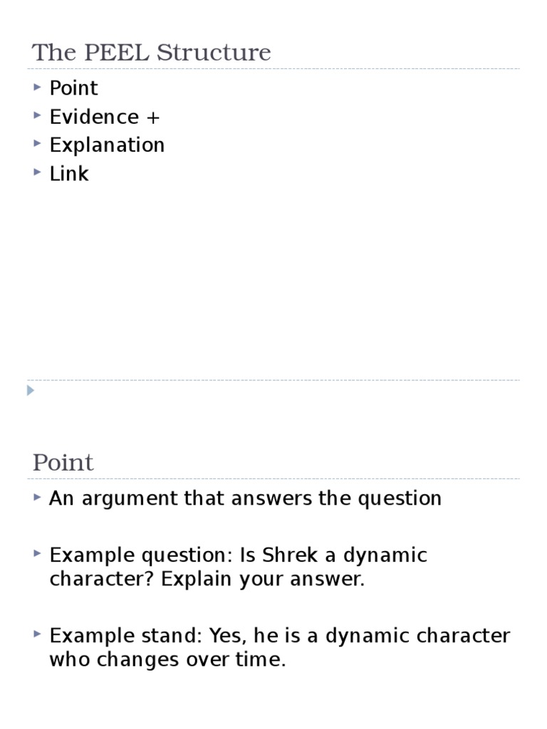 PEEL Structure for Essays | Fiction & Literature