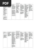 Neonatal Energy Triangle Part 1 | Hypoglycemia | Infants