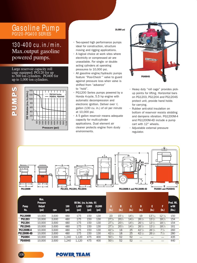 Power Team PQ120/400 Series - Catalog | PDF | Pump | Engines