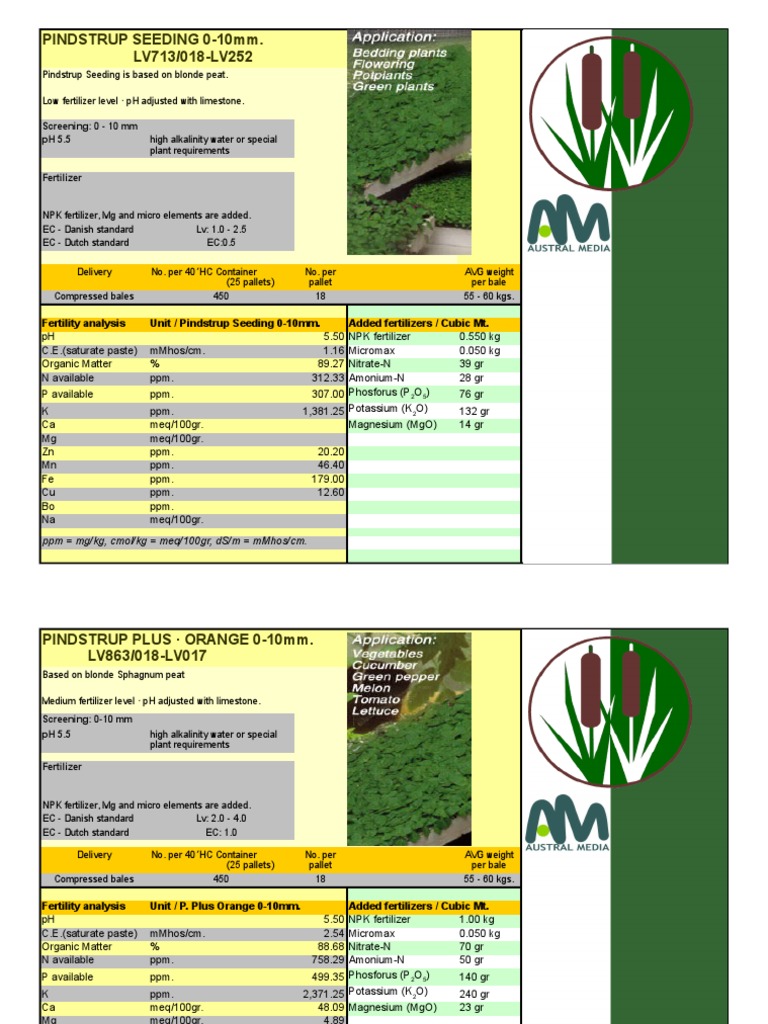 Pindstrup Seeding and Plus Substrates | PDF | Magnesium | Fertilizer