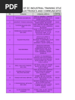 SKK Original Colors All | PDF