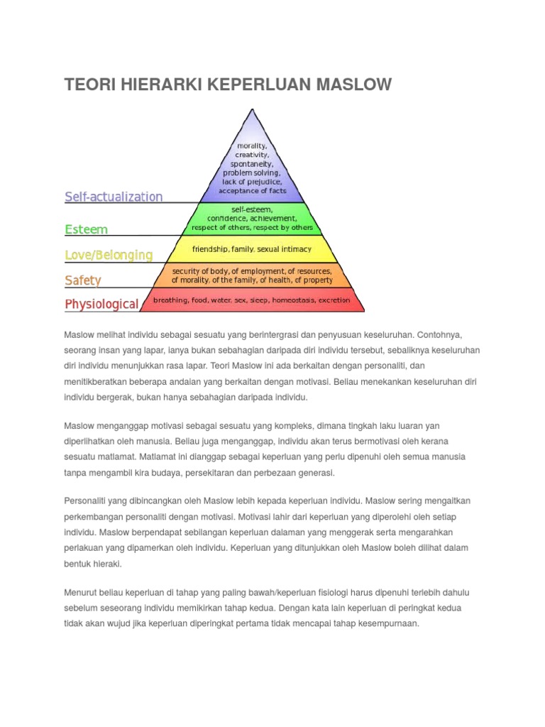 Teori Hierarki Keperluan Maslow | PDF
