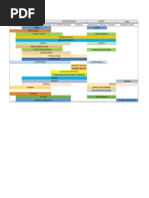 Antibiotic Chart | PDF | Antibiotics | Drugs