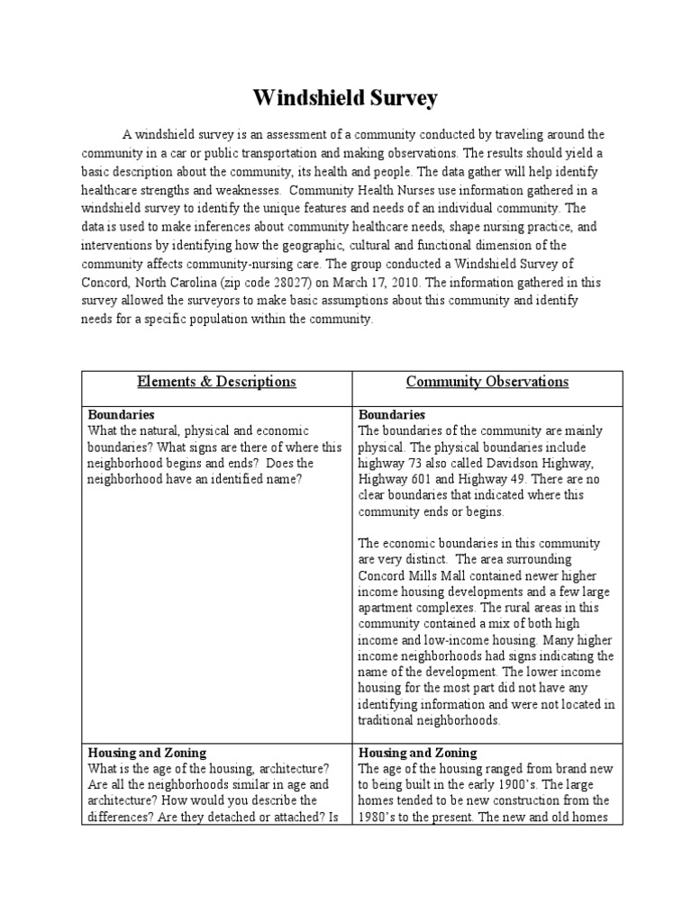 Windshield Survey: Elements & Descriptions Community Observations | PDF ...