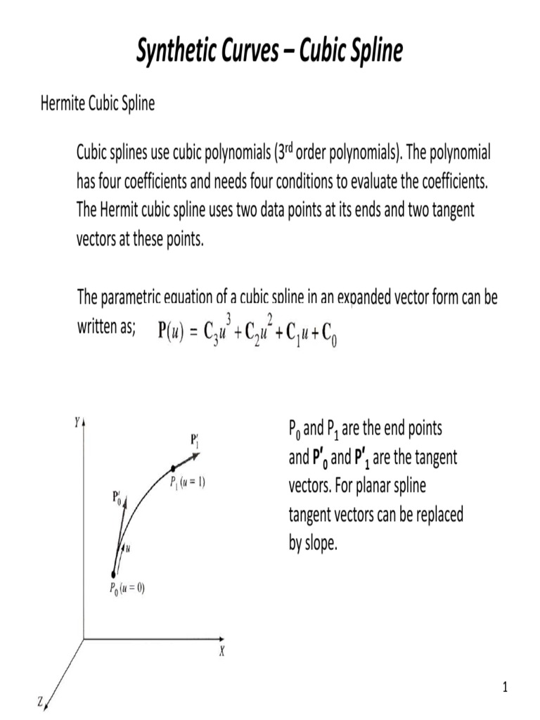 Hermite Cubic Spline Curve | PDF | Spline (Mathematics) | Mathematics Of Computing