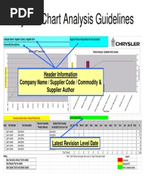 Paynter Chart Template