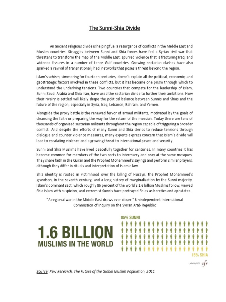The Sunni-Shia Divide | PDF | Shia Islam | Sectarianism