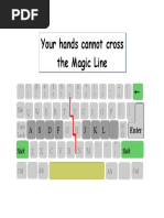 Malayalam Inscript Chart | PDF | Computer Keyboard | Control Key