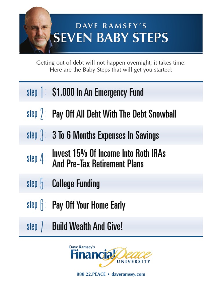 Dave Ramsey's Baby Steps | PDF