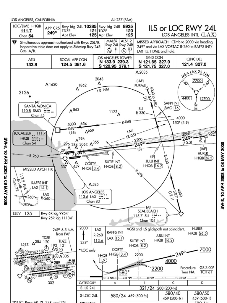 Lax Ils or Loc Rwy 24l | PDF | Aviation Safety