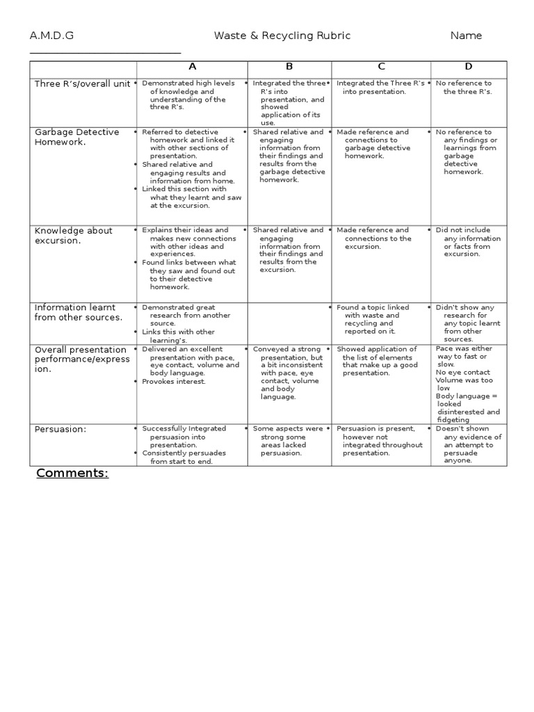 A.M.D.G Waste & Recycling Rubric Name | PDF