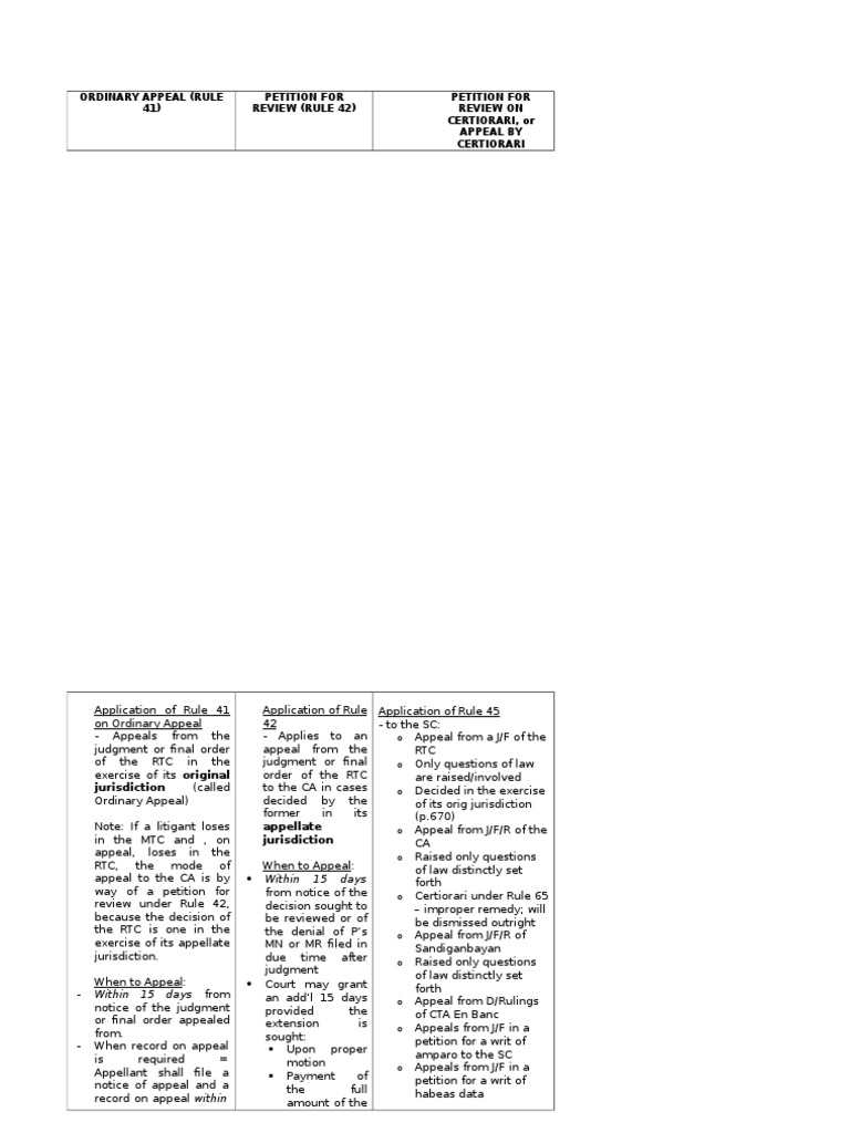 Rules 41 42 and 45 | PDF | Brief (Law) | Appeal