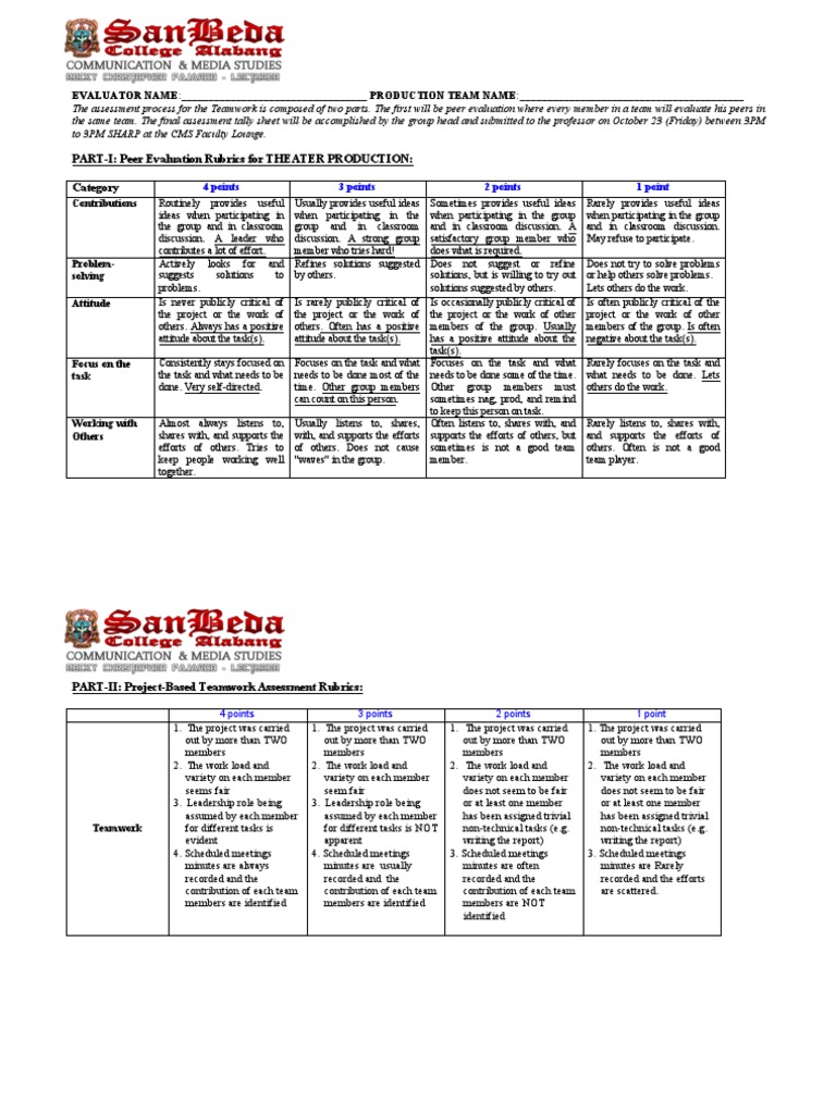 Peer Evaluation For Rubric Theater Arts Production | PDF | Applied ...