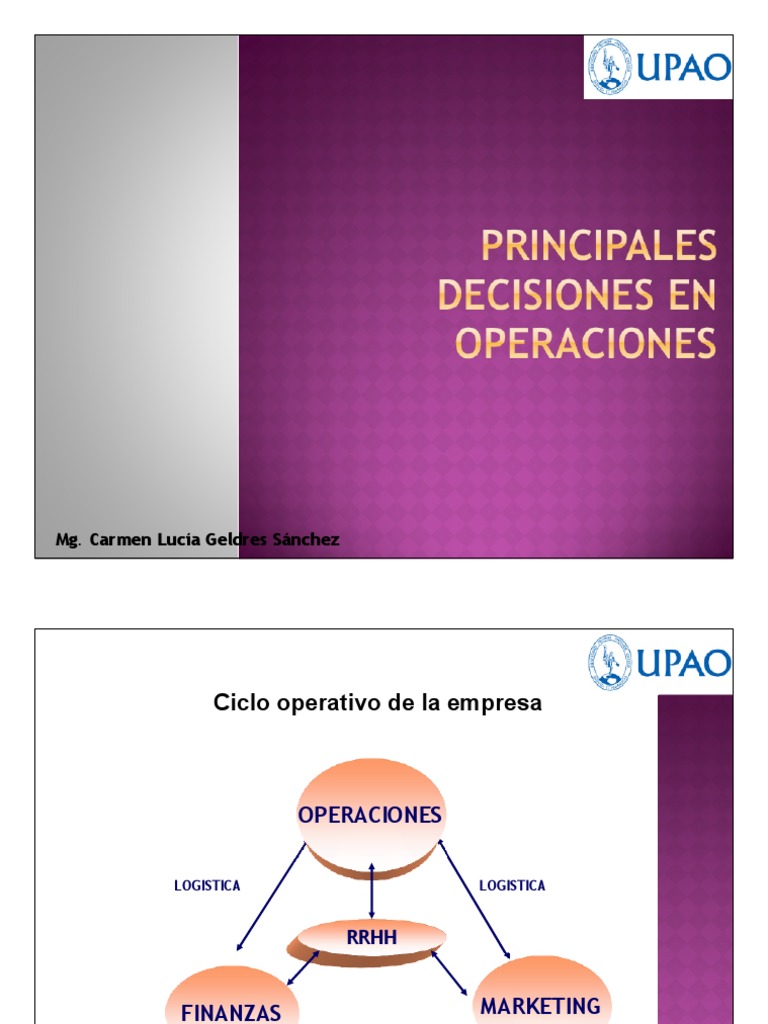 Ciclo Operativo de La Empresa | PDF | Calidad (comercial) | Marketing