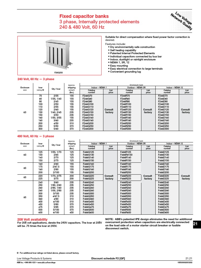 Fixed capacitor banks with fuses and indicators | PDF | Fuse ...