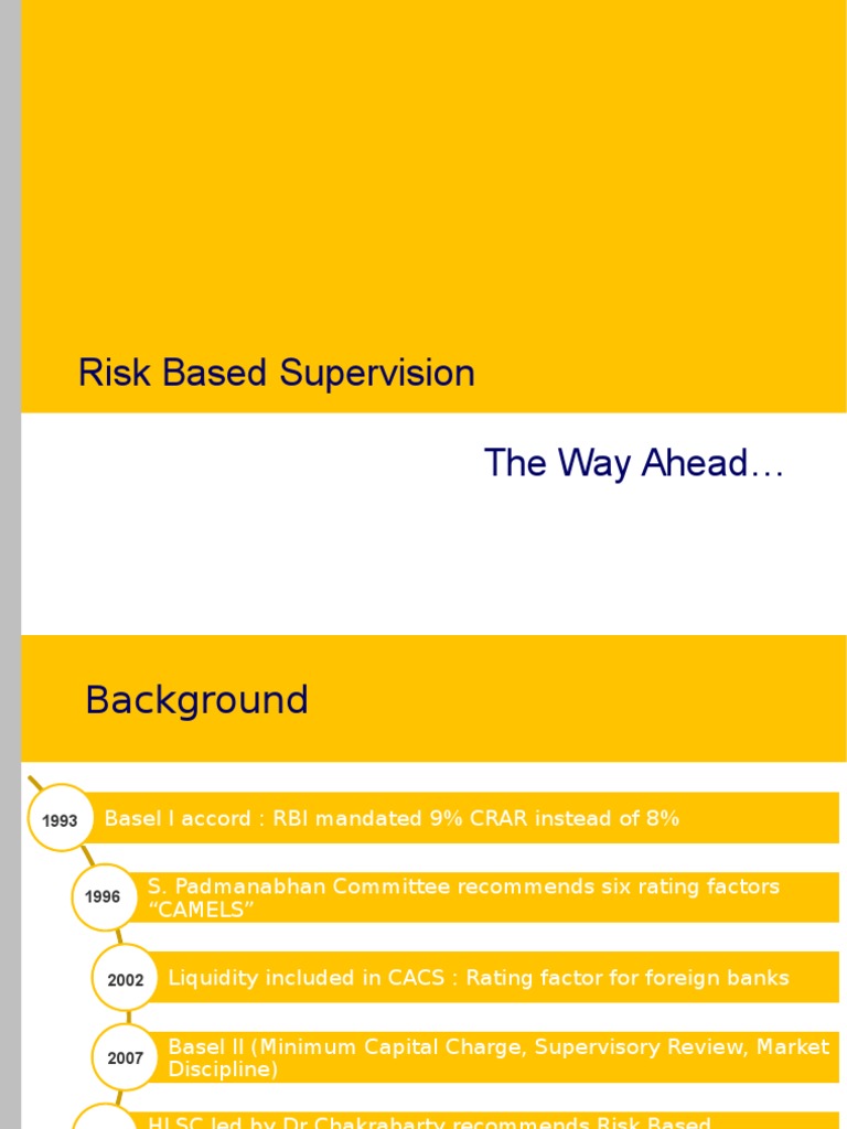 RBI's Risk Based Supervision | PDF | Regulatory Compliance | Basel Ii