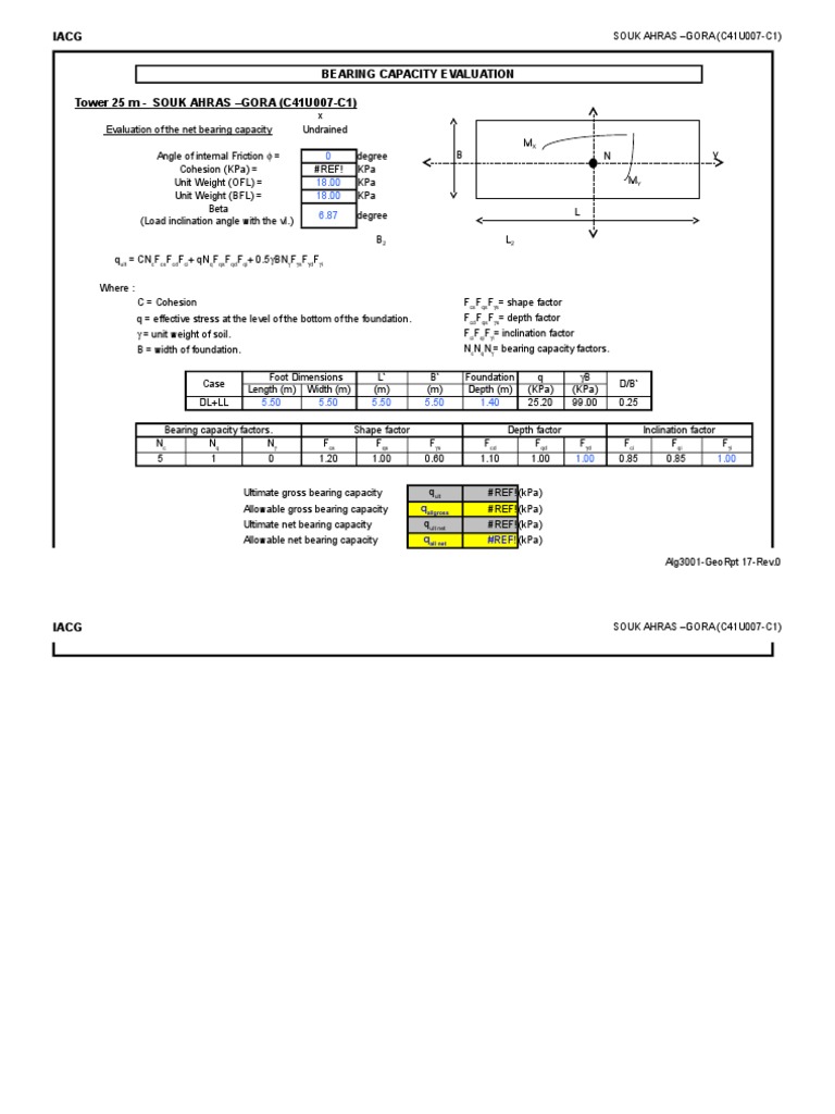 Bearing Capacity Calculation | PDF | Mechanics | Continuum Mechanics