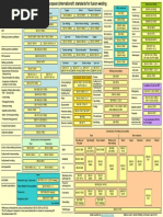 AutoCAD VBA Programming | PDF | Microsoft Excel | Subroutine