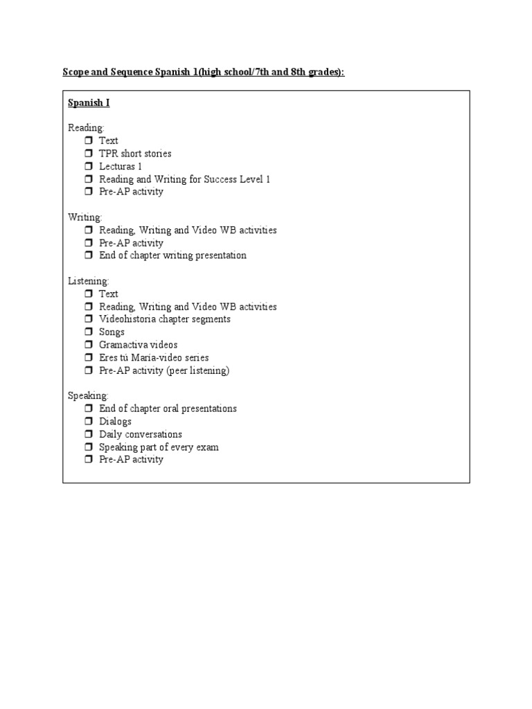 Scope and Sequence Spanish 1 | PDF | Spanish Language | Languages