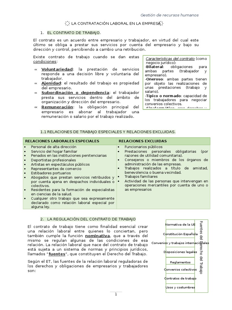 GRH - Tema 1 | PDF | Derecho laboral | Acuerdo colectivo