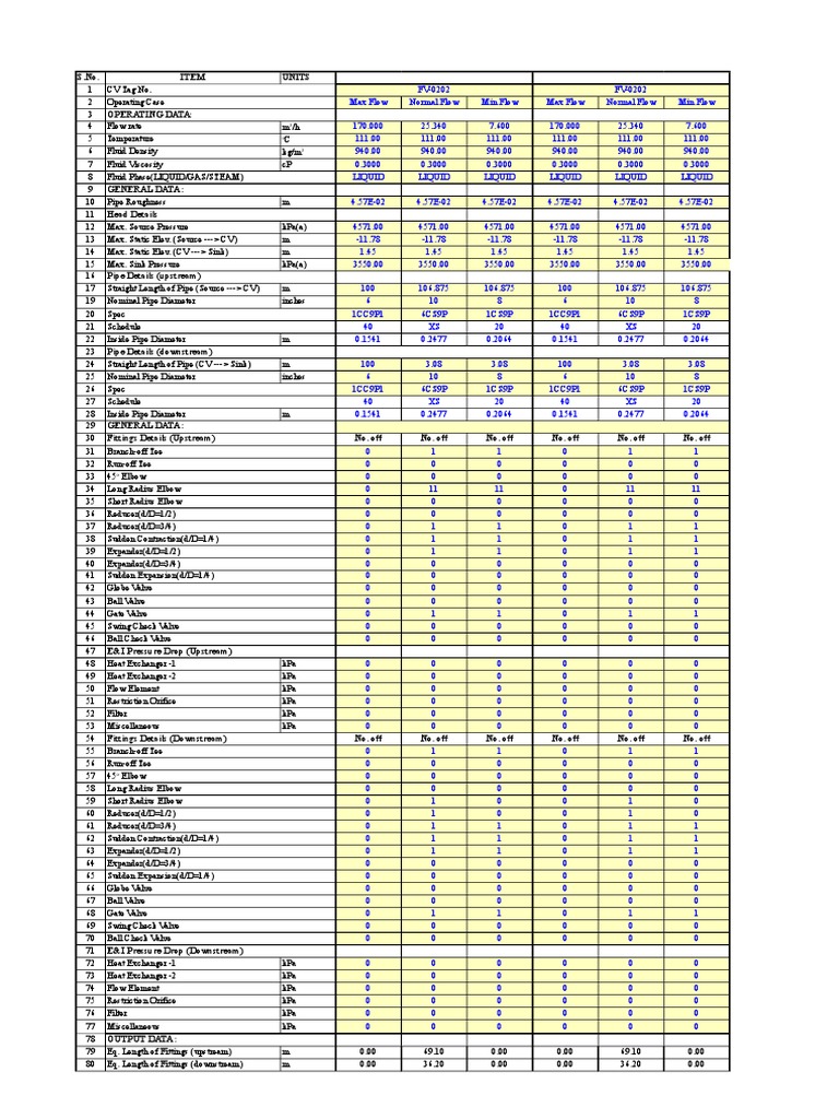 Control Valve Calculation | PDF | Pressure | Pipe (Fluid Conveyance)