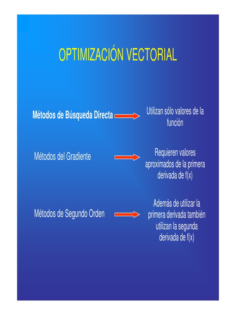 Optimizacion Vectorial | PDF | Optimización Matemática | Análisis numérico