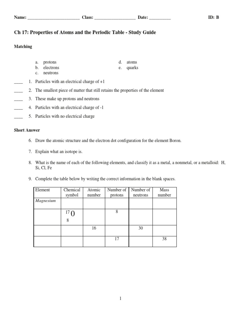 Understanding Atoms: A Study Guide on the Properties of Atoms and the ...