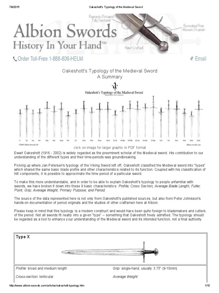 Oakeshott's Typology of the Medieval Sword | Blade Weapons | Melee Weapons