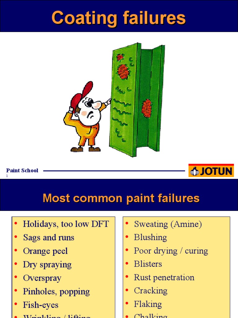 06 Coating Failures | PDF | Paint | Manmade Materials