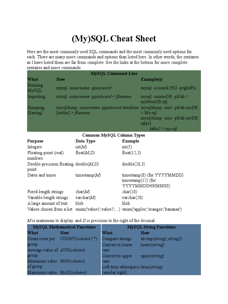 (My) SQL Cheat Sheet: Mysql Command-Line What How Example (S) | PDF ...