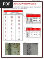 Understanding NAS Values in Engine Oils | PDF | Motor Oil | Chemistry
