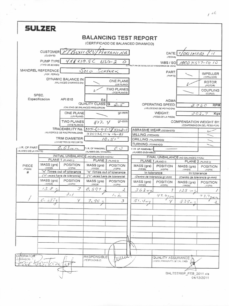Pump Balancing Test Report001 | Download Free PDF | Calibration | Analysis