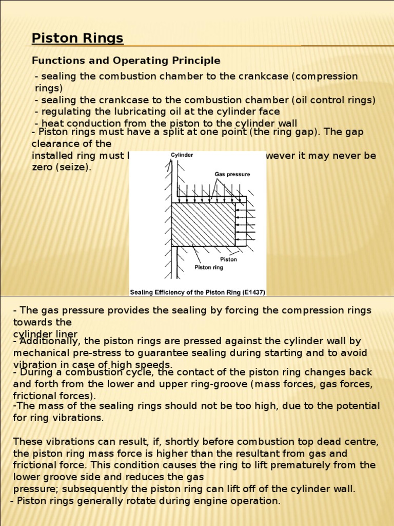Piston Rings: Functions and Designs | PDF | Cylinder (Engine) | Piston