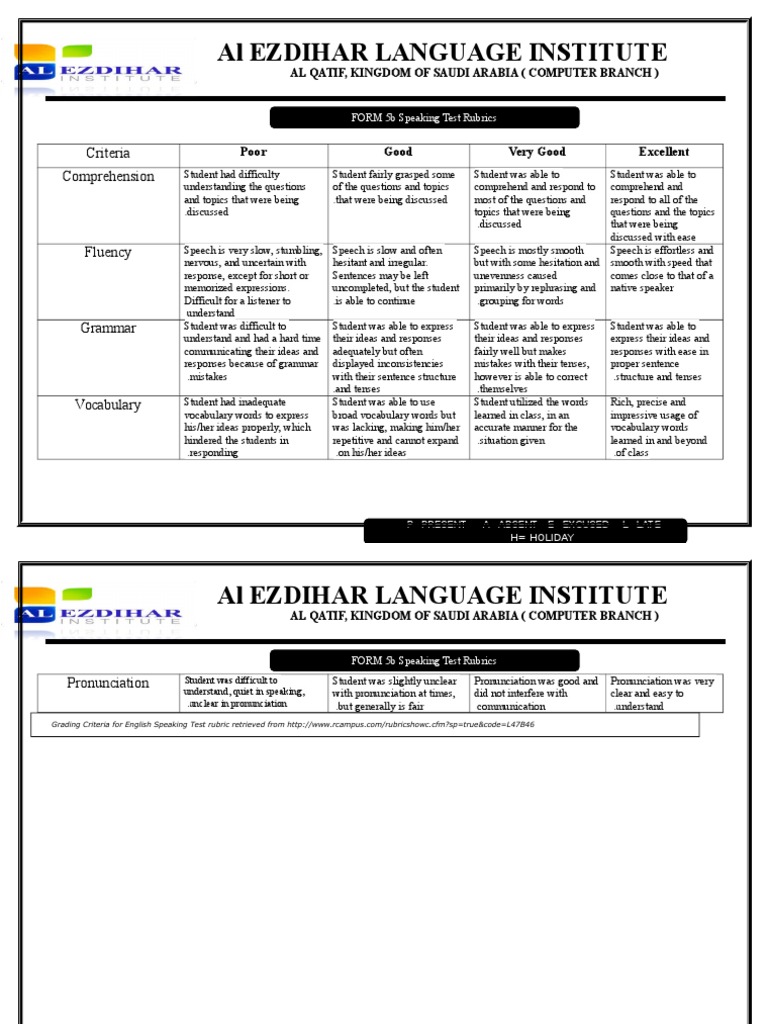 Form 5b Speaking Test Rubrics | PDF | Vocabulary | Rubric (Academic)