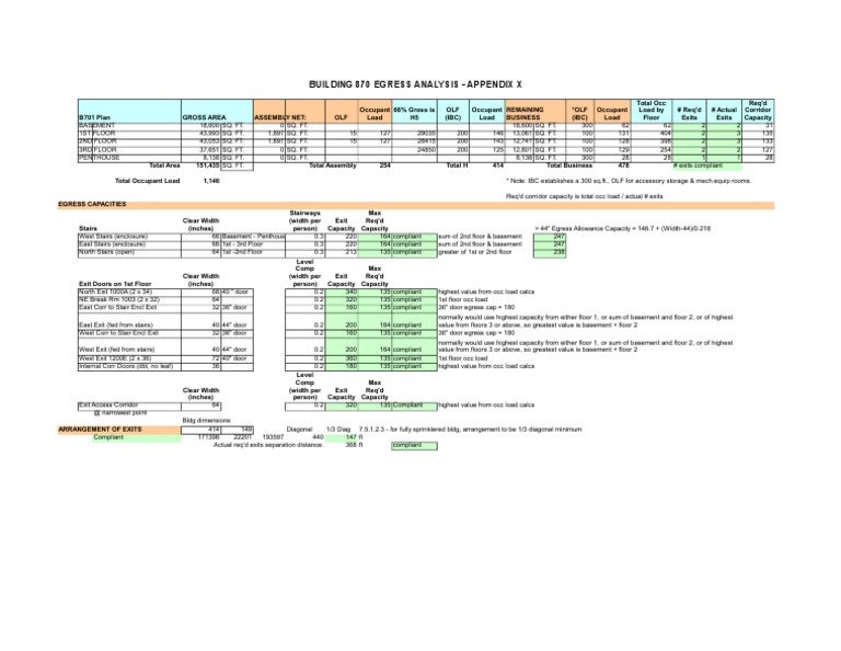 Egress Analysis | PDF