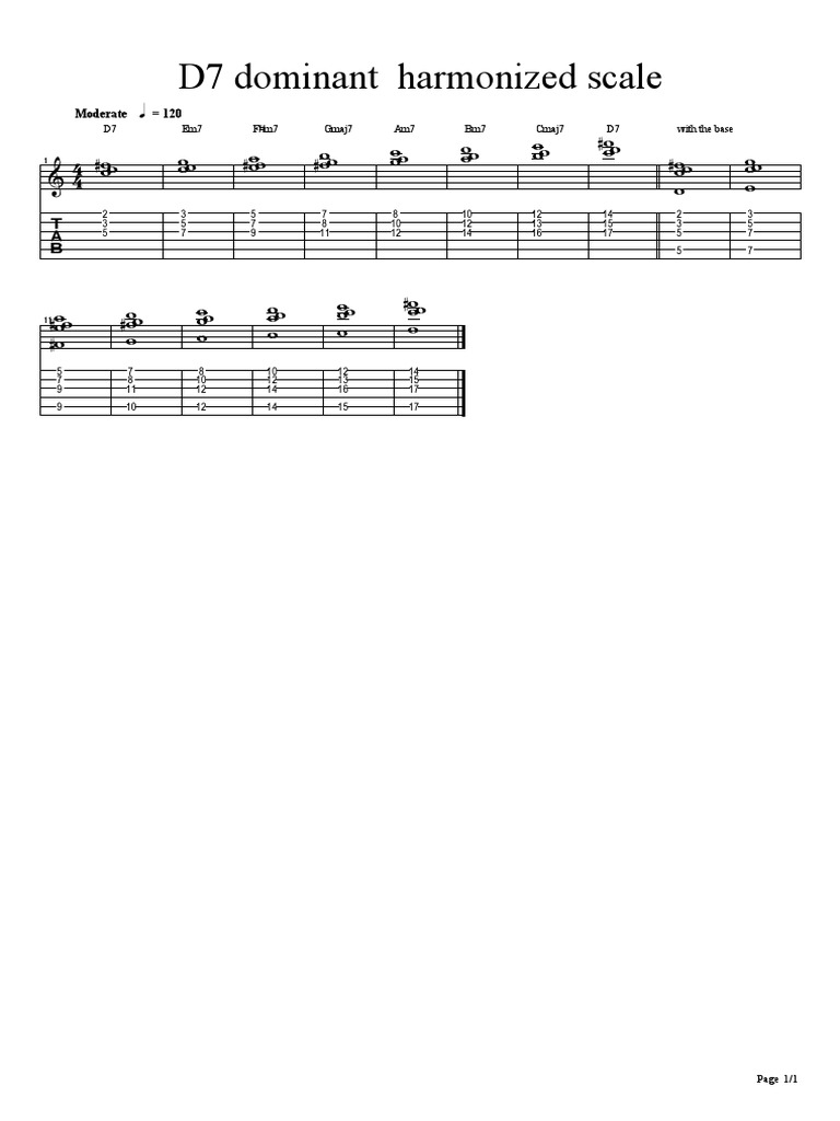 D7 Dominant Harmonized Scale Guide | PDF | Computers