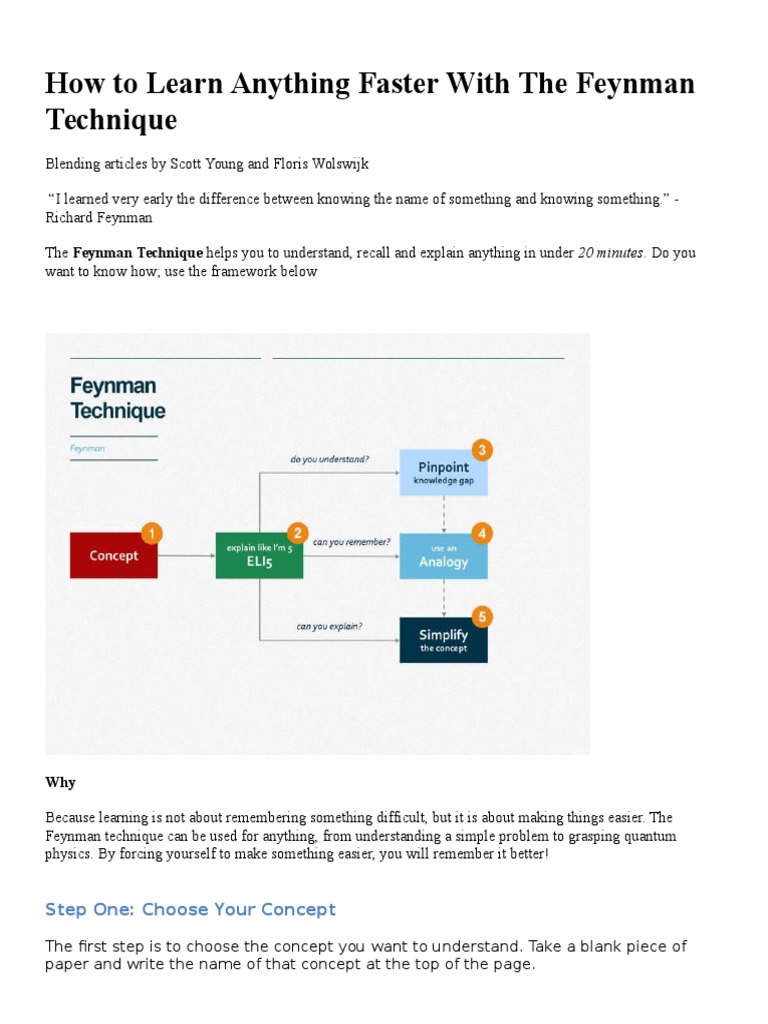 How To Learn Anything Faster With The Feynman Technique | PDF ...
